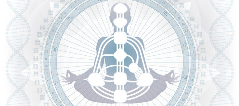 What is Human Design